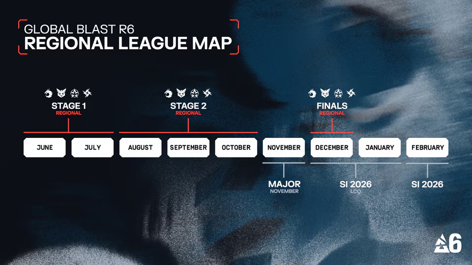 【Rainbow Six Siege部門】「BLAST R6 Asia Pacific League – APAC North Stage 1 ...
